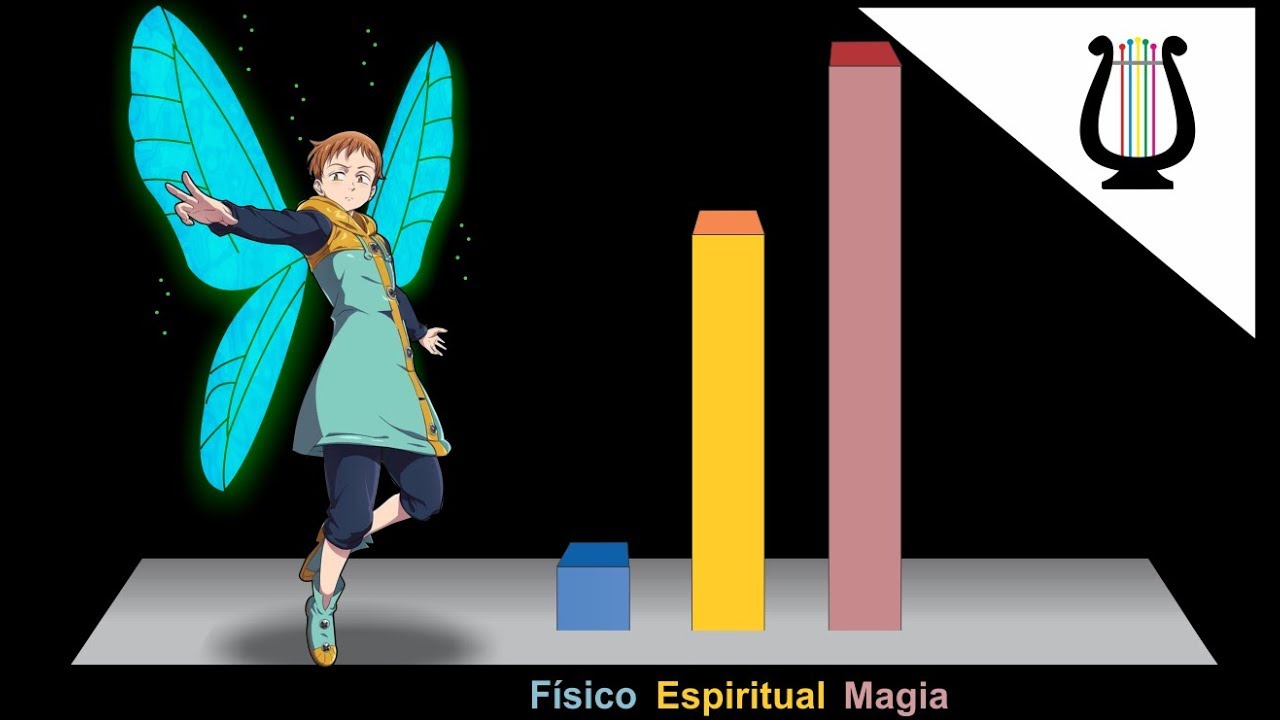 Explicación: El verdadero PODER de King, el rey de las Hadas - Nanatsu ...