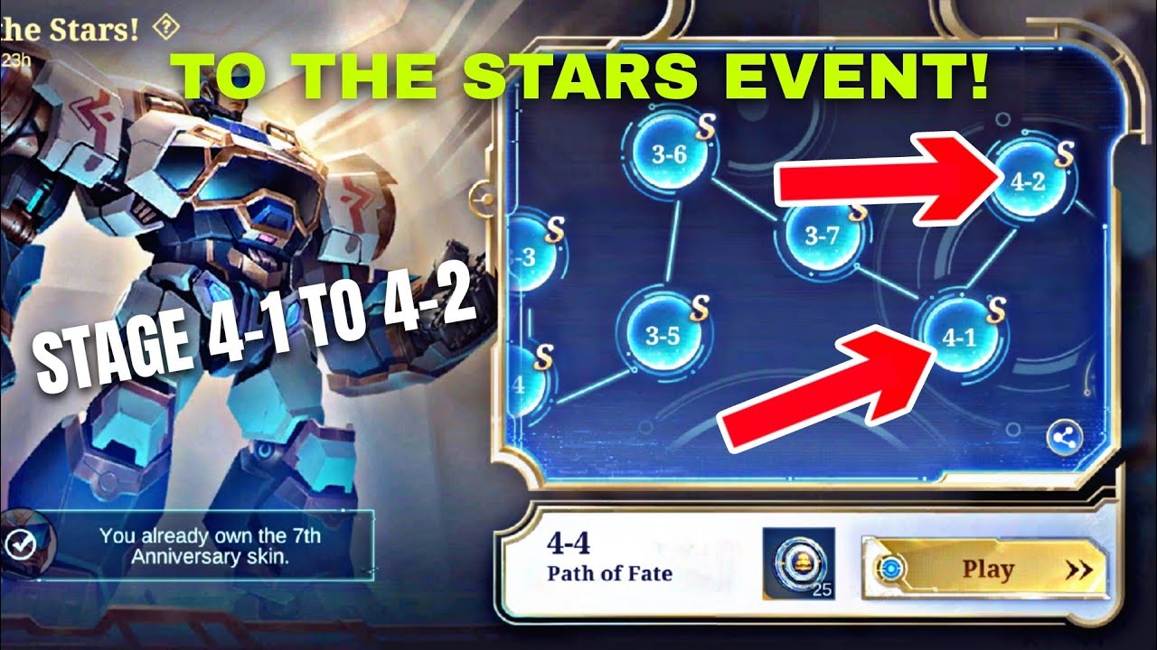 JOHNSON EVENT 4-1 TO 4-2 GUIDE! TO THE STARS MLBB MINI GAME EVENT STAGE ...