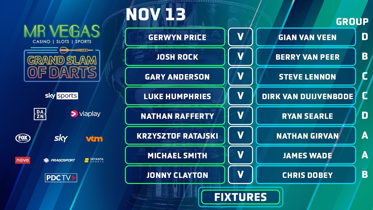 PDC Grand Slam of Darts 2023 11 13 - Krzysztof Ratajski vs Nathan ...