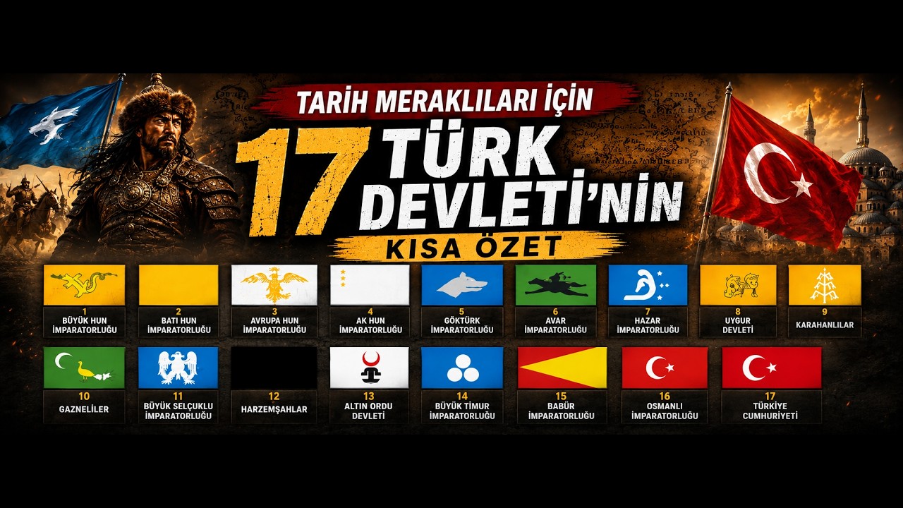 Tarih Meraklıları İçin 17 Türk Devleti'nin Kısa Özeti ️📖 #TürkTarihi ...