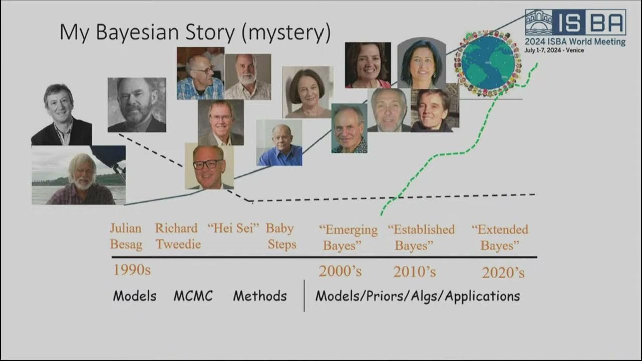 Kerrie Mengersen - Foundational Lecture - ISBA World Meeting 2024 07 02 24, 3 30 pm 4 30 pm ...