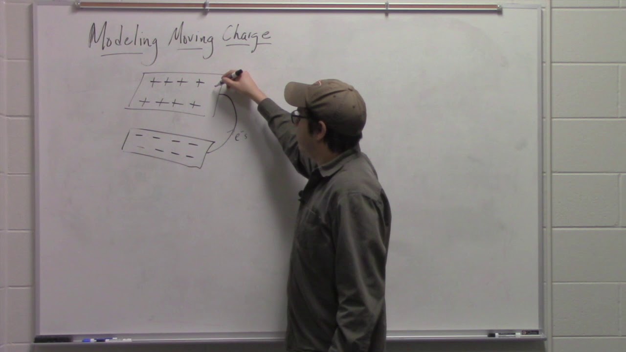 EMP Cubed Modeling Moving Charge - YouTube