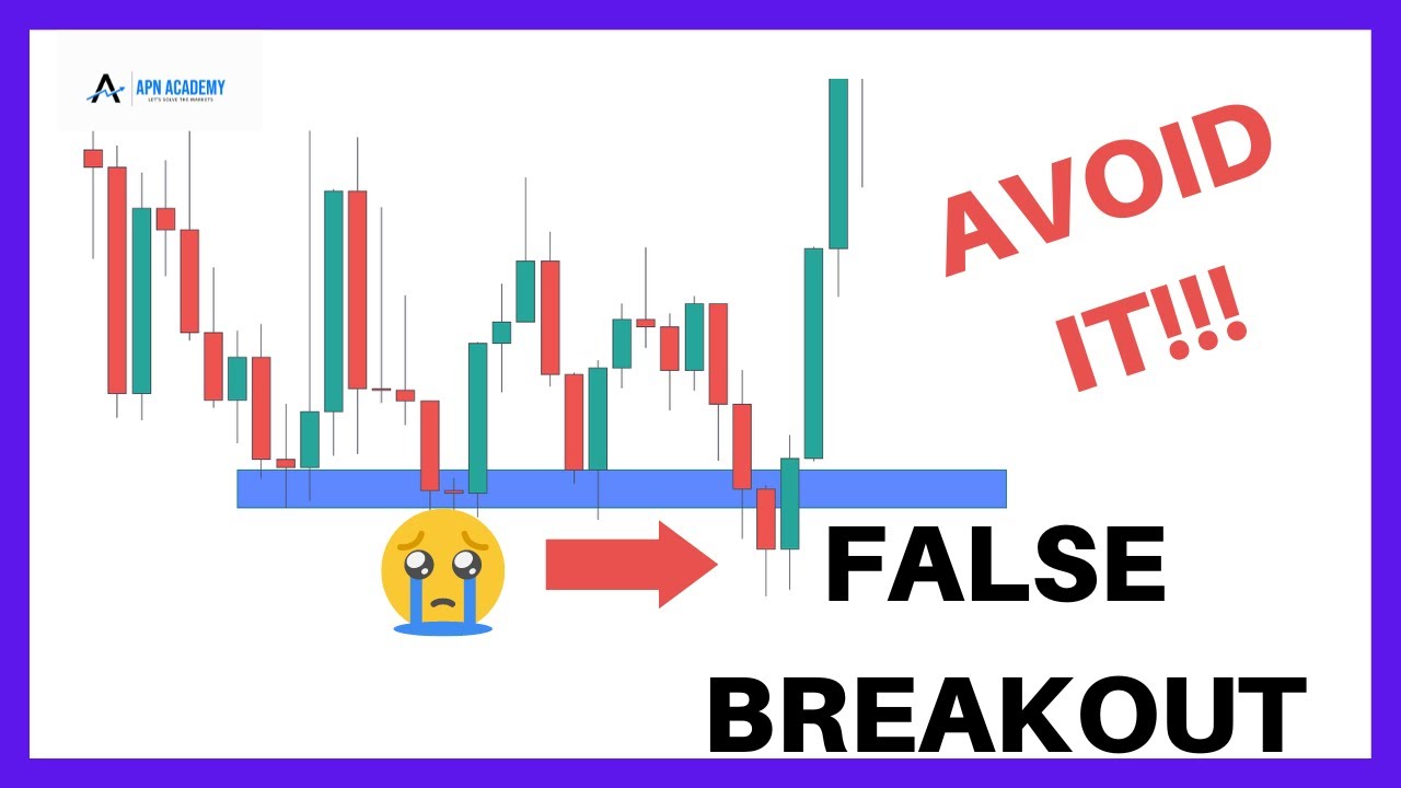 How To Avoid False Breakouts (And Never Get Caught) - YouTube