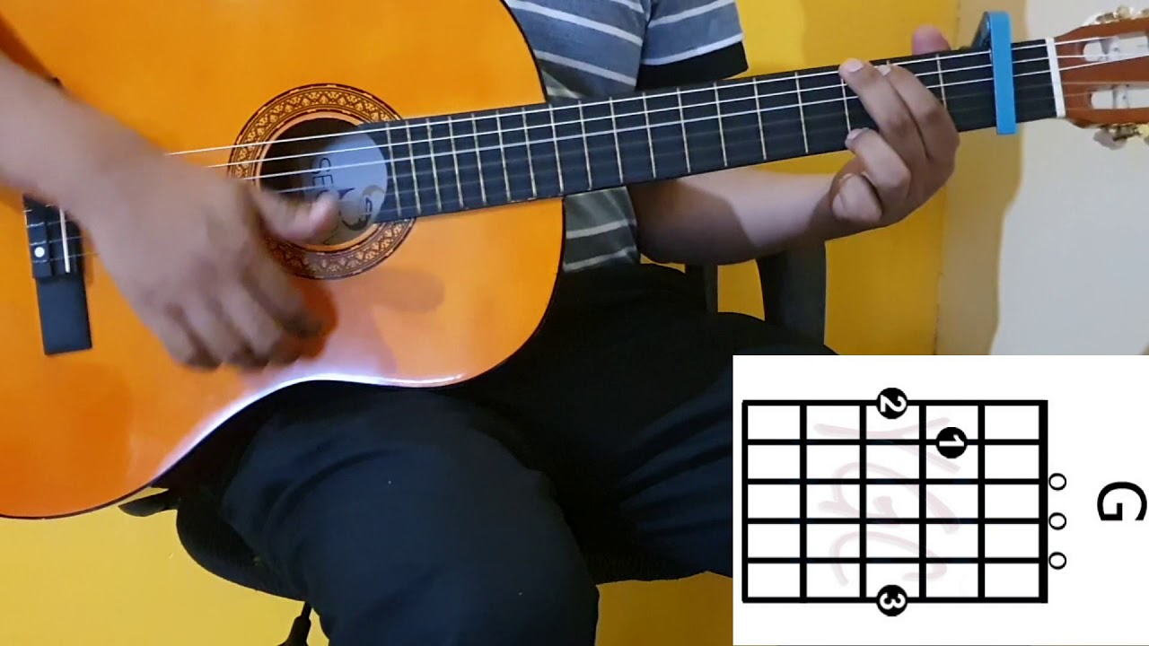 La Rondalla de Saltillo- Algo (Acordes) - YouTube