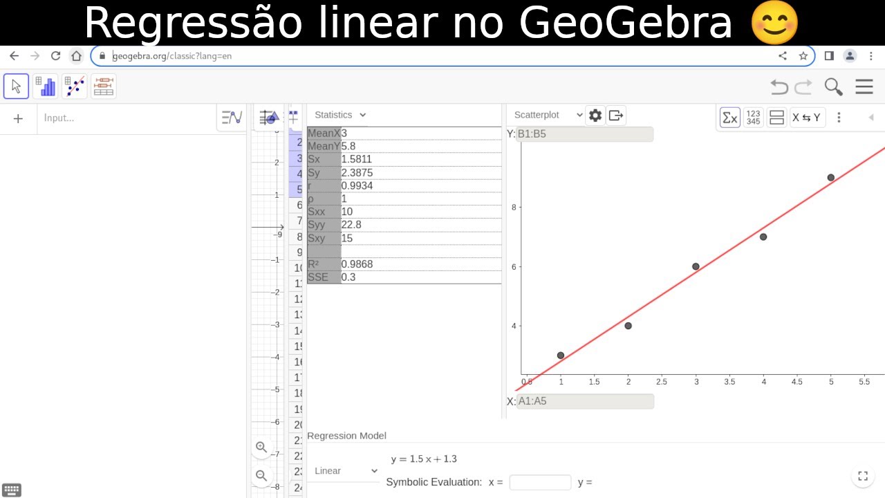 Regressão Linear no GeoGebra. - YouTube