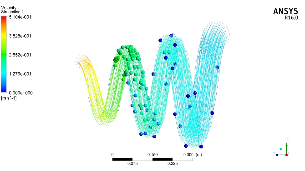 Ansys Fluent Tutorial Solution Animation Video Fluid Flow In Helical Pipe Analysis In Ansys