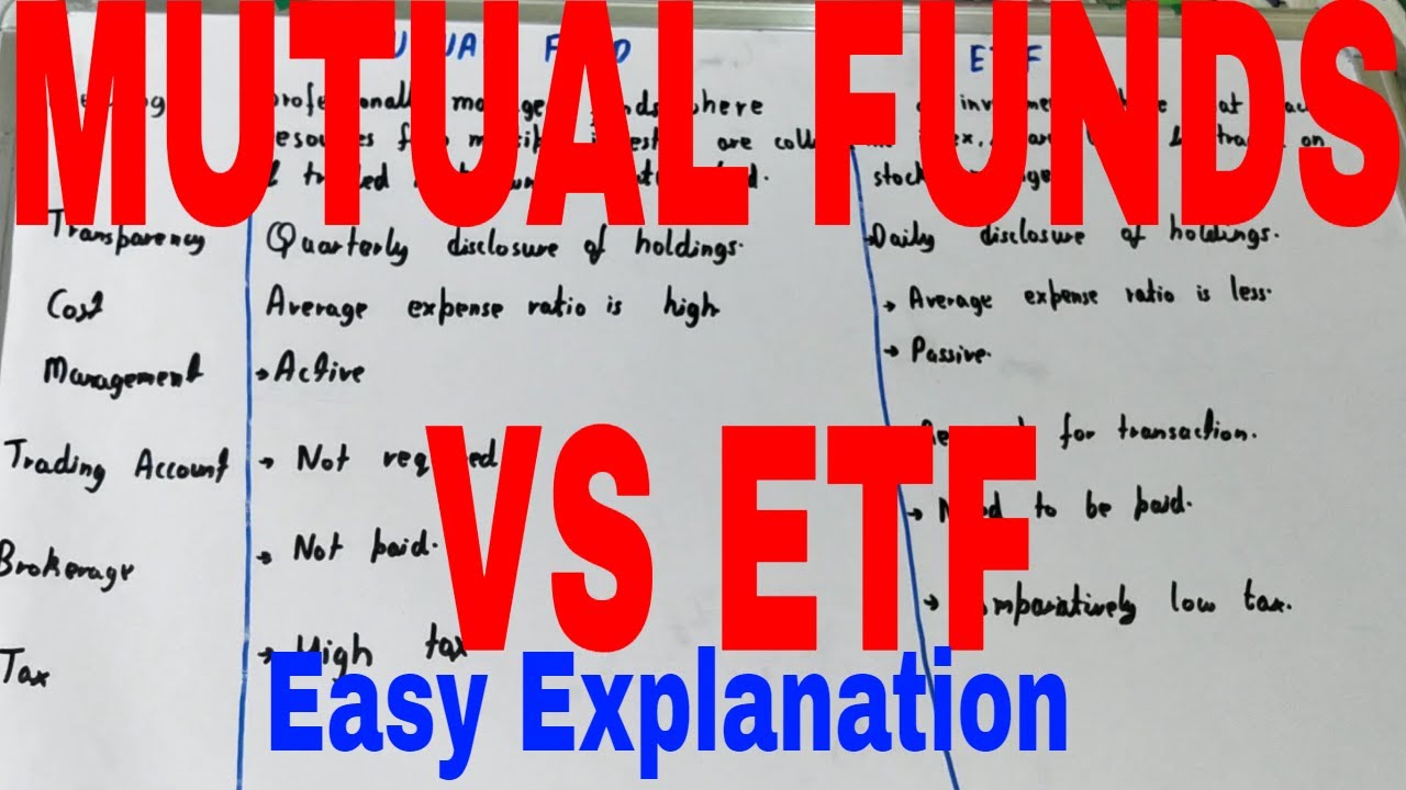 Mutual Funds vs ETF|Difference between mutual fund and etf|Mutual Funds ...