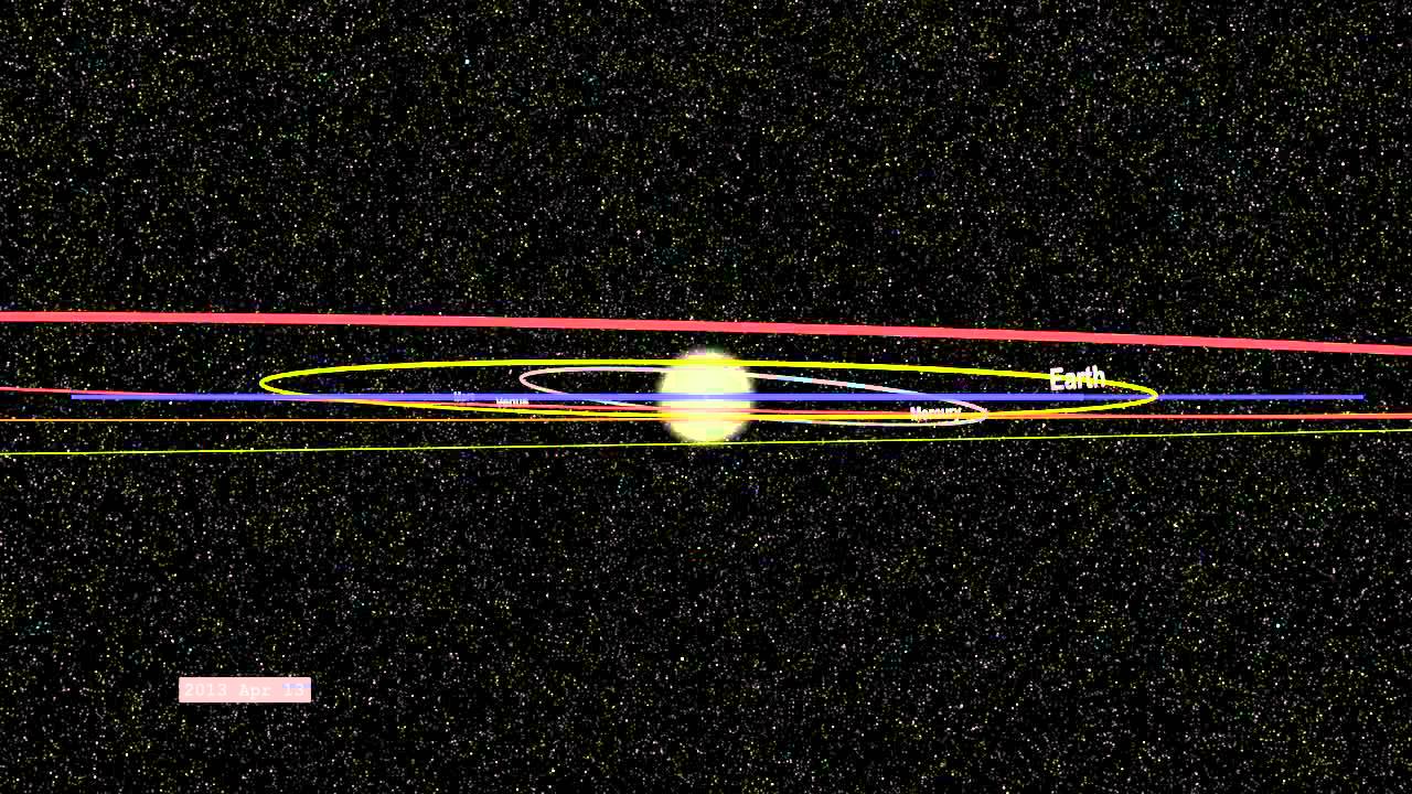 Comet ISON's Path Through the Solar System - YouTube