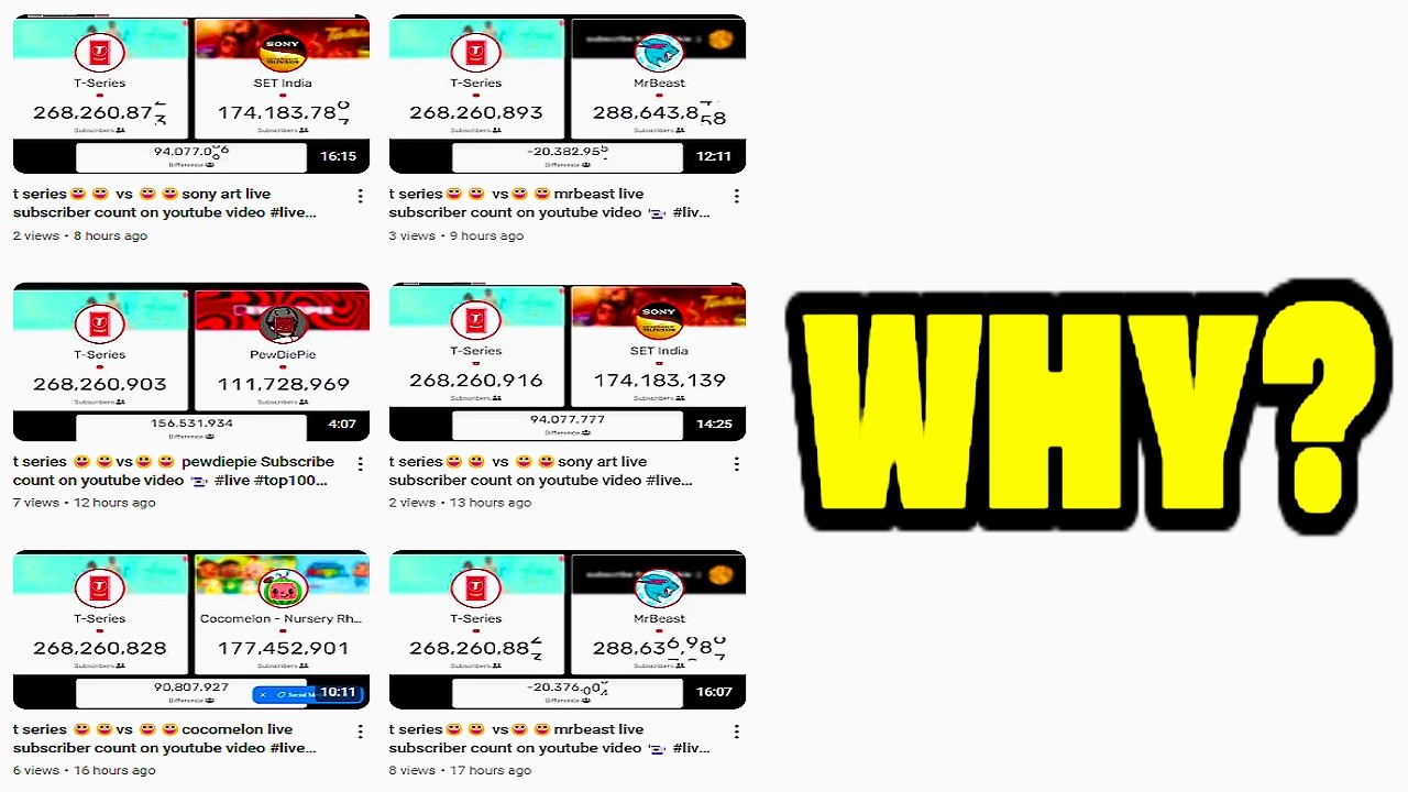 Weirdest BOT Channel On YouTube - YouTube