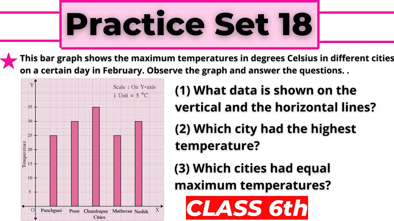 Practice Set 18 Class 6 - Bar Graph - Chapter 6 | Maharashtra State ...