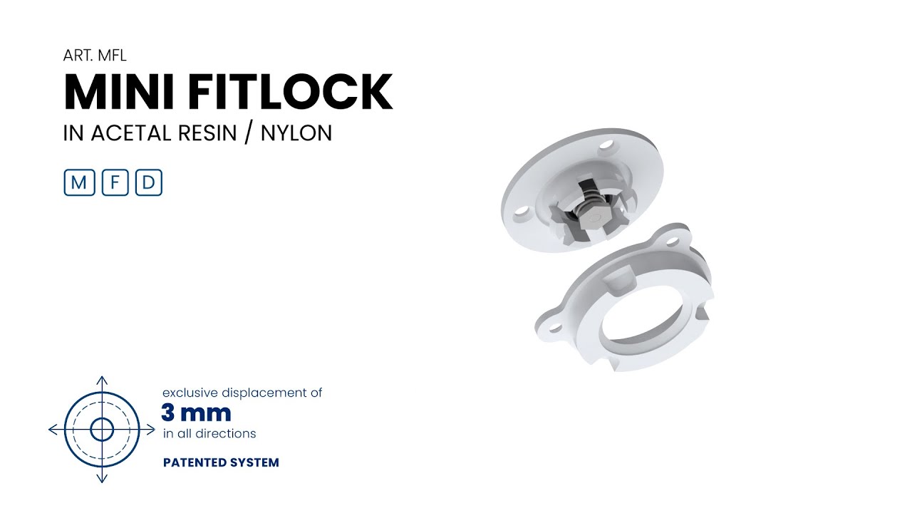 Mini Fitlock - YouTube