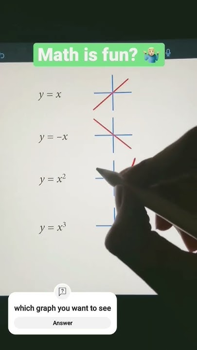 all common and basic graphs - YouTube