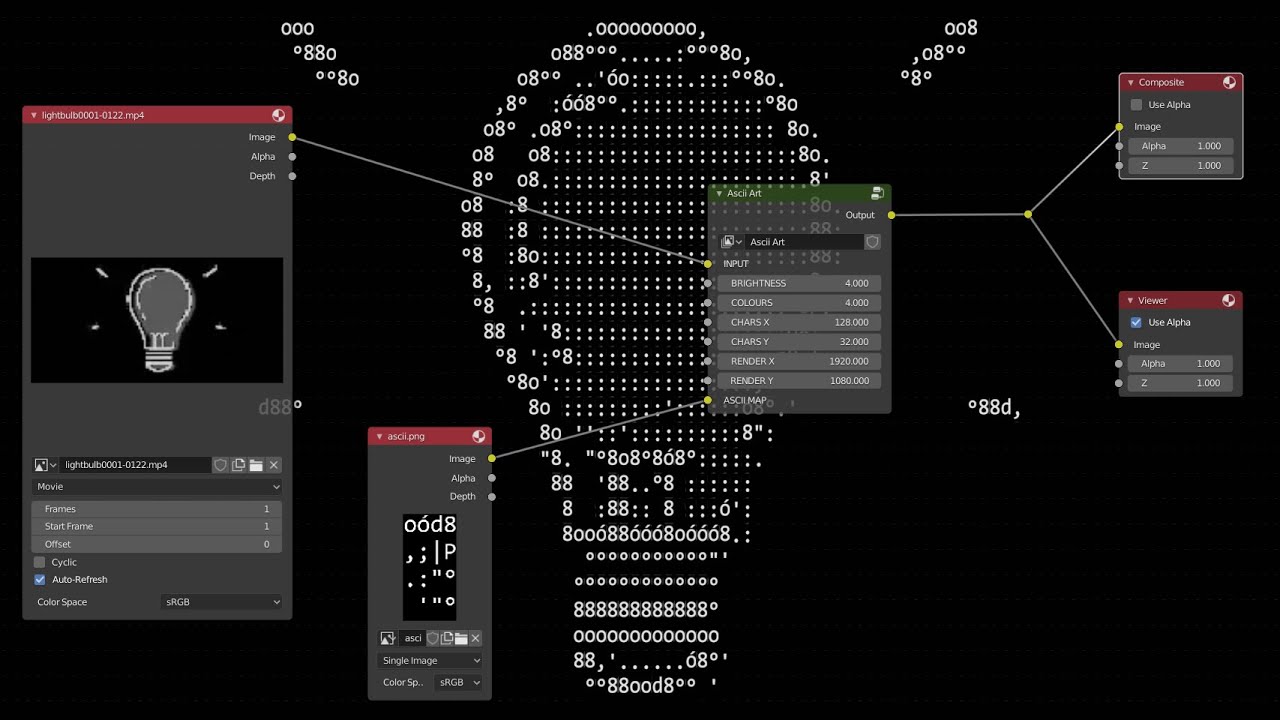 Blender Ascii Art Generator - YouTube