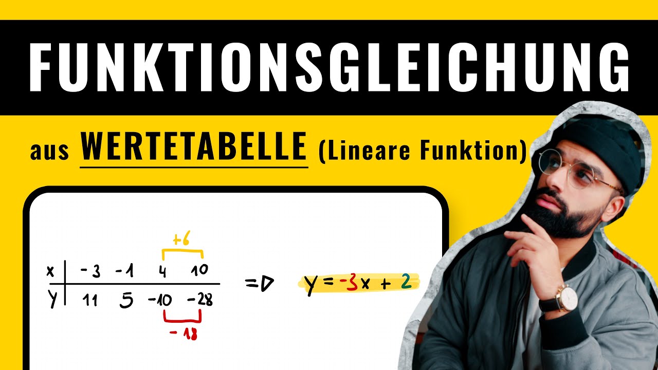 Funktionsgleichung aus Wertetabelle bestimmen | Lineare Funktionen ...