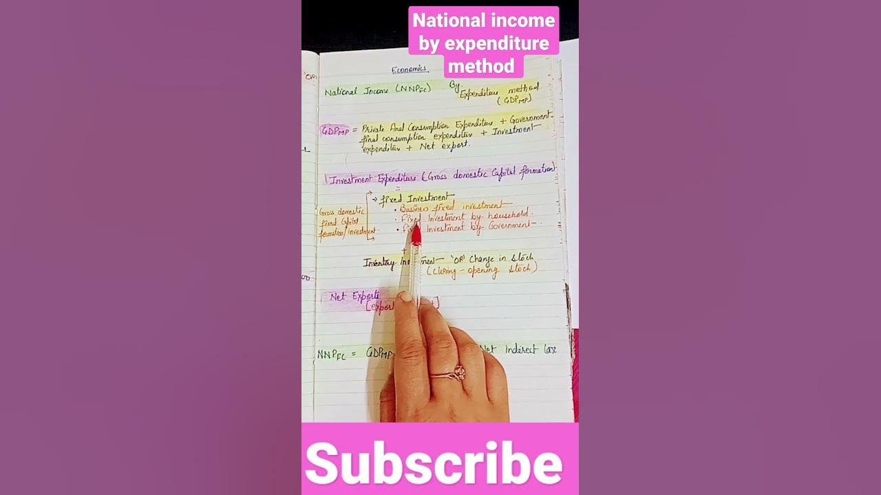 National Income By Expenditure Method class12 economics cbse national-income-by-expenditure-method-class12-economics-cbse