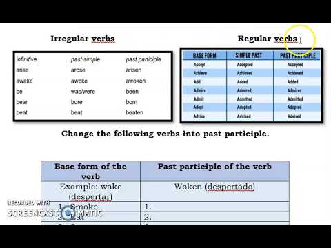 Present Perfect Negative and Interrogative Form - YouTube