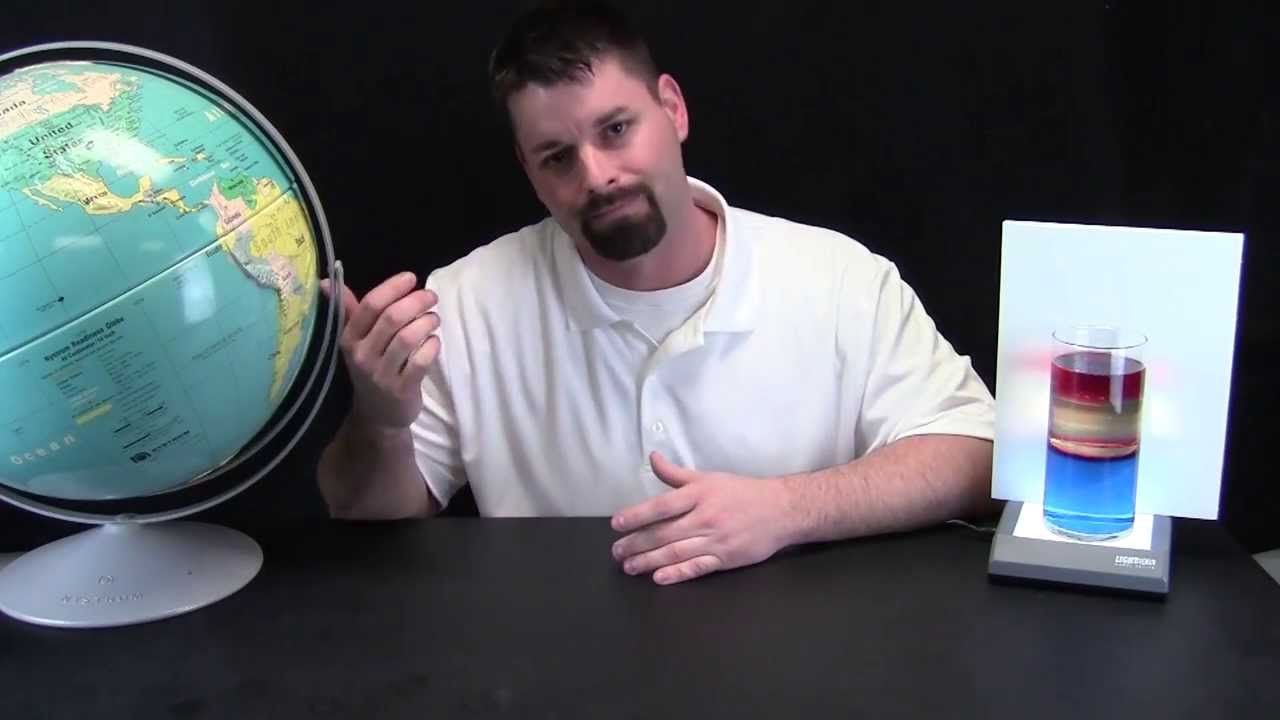 Welcome to FunScienceDemos! - YouTube