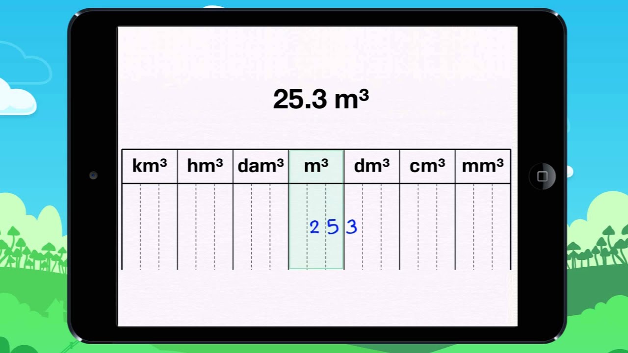 Learn How To Use The Conversion Table Lesson YouTube learn-how-to-use-the-conversion-table-lesson-youtube