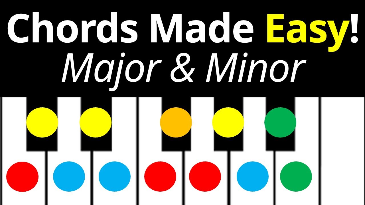 Instantly MEMORIZE All Piano Chords (Major & Minor) - Piano Tutorial ...