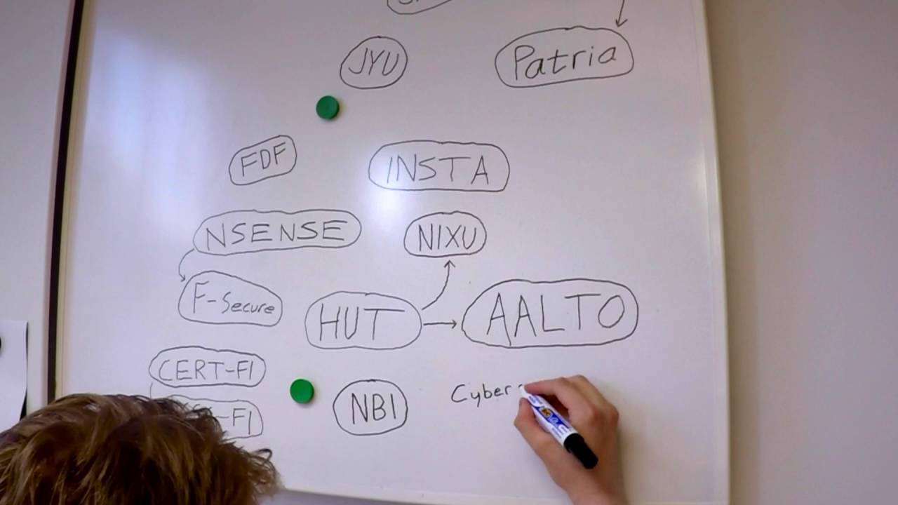 Finnish Cyber Security Scene - YouTube