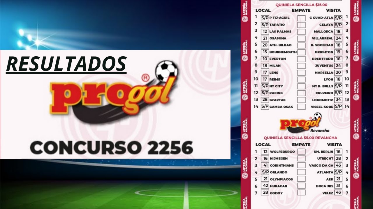 RESULTADOS PROGOL REVANCHA #2256 !SUSCRIBETE¡ - YouTube