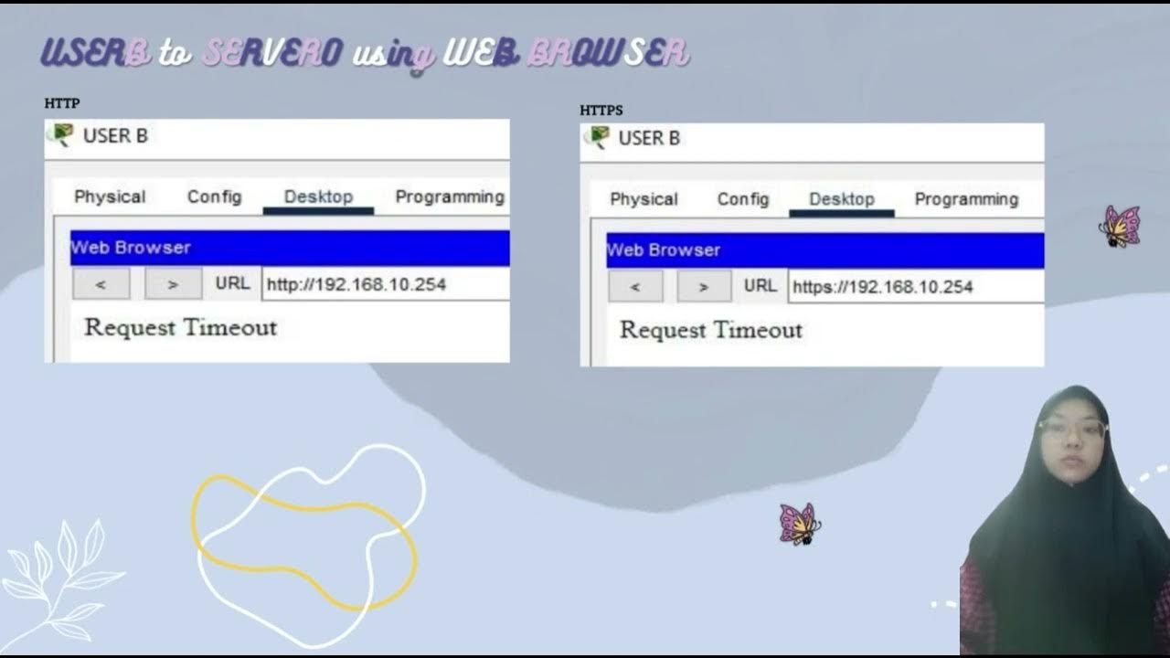 DFN50343 ENTERPRISE NETWORK - PROBLEM BASED TASK - YouTube