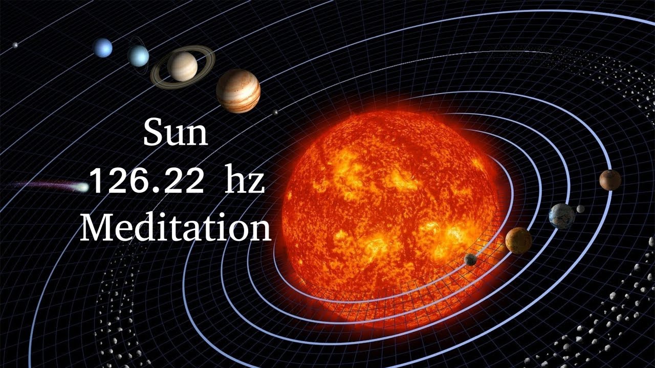 NAME & FAME BY SUN MEDITATION -- Sun Frequency - 126.22 Hz ...