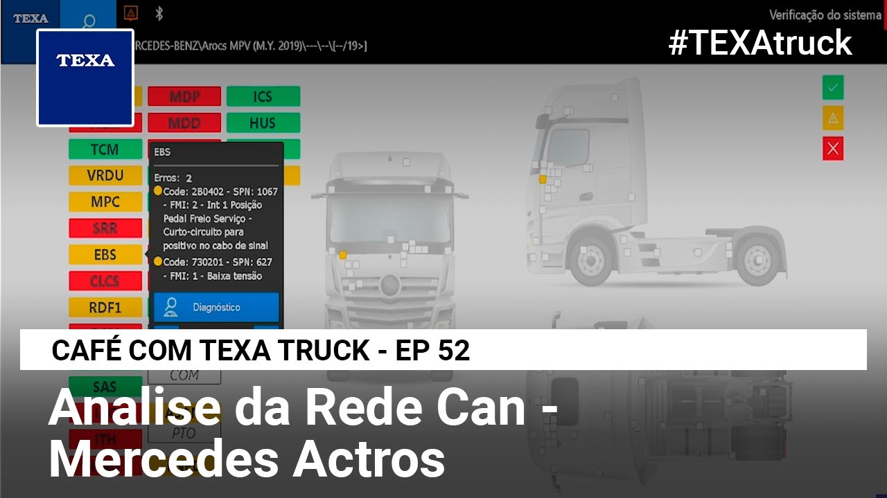 Analise da Rede Can - Mercedes Actros | CAFÉ COM TEXA TRUCK - EP 52 ...