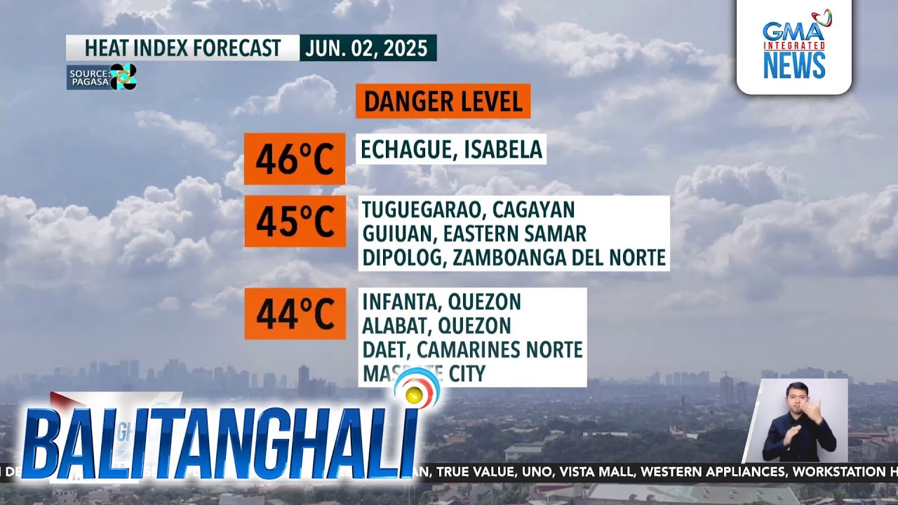 Heat index forecast as of 11:09 a.m. (June 2, 2025) | Balitanghali ...