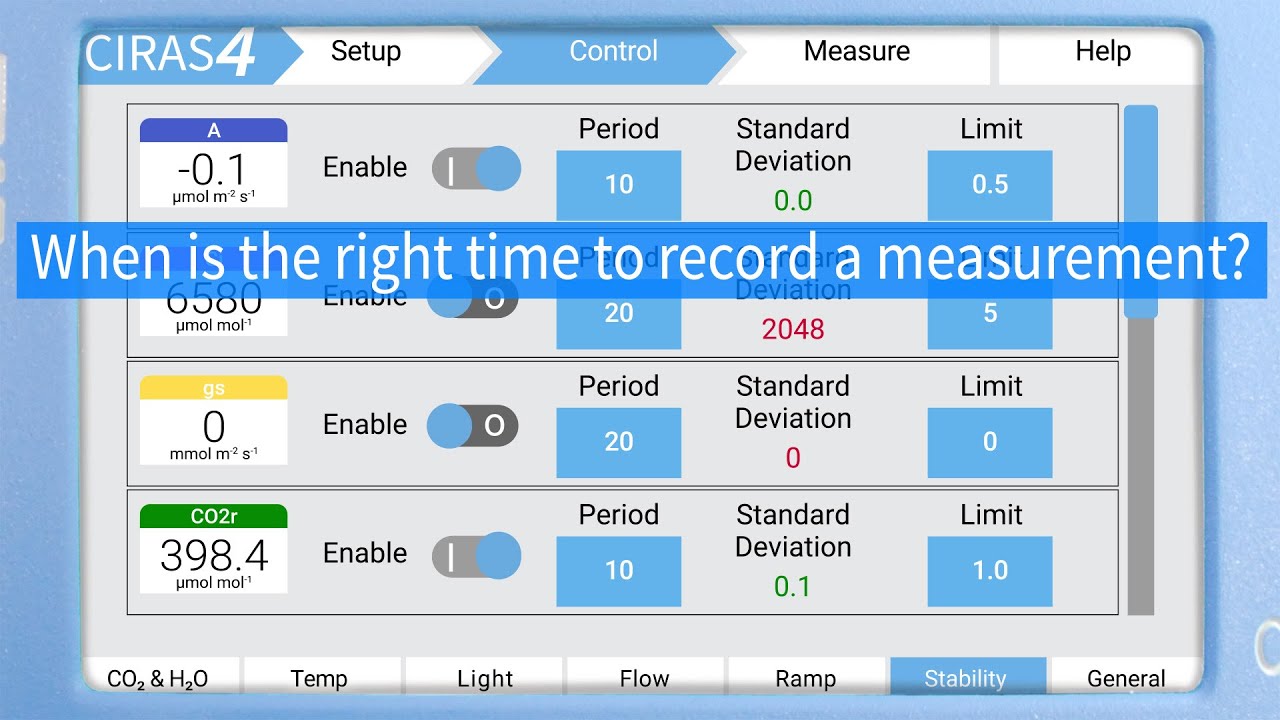 When is the right time to record a measurement? Set your own stability ...