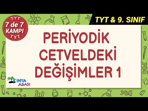 PERİYODİK CETVELDEKİ DEĞİŞİMLER 1 #7de7Kampı #TYTkimya
