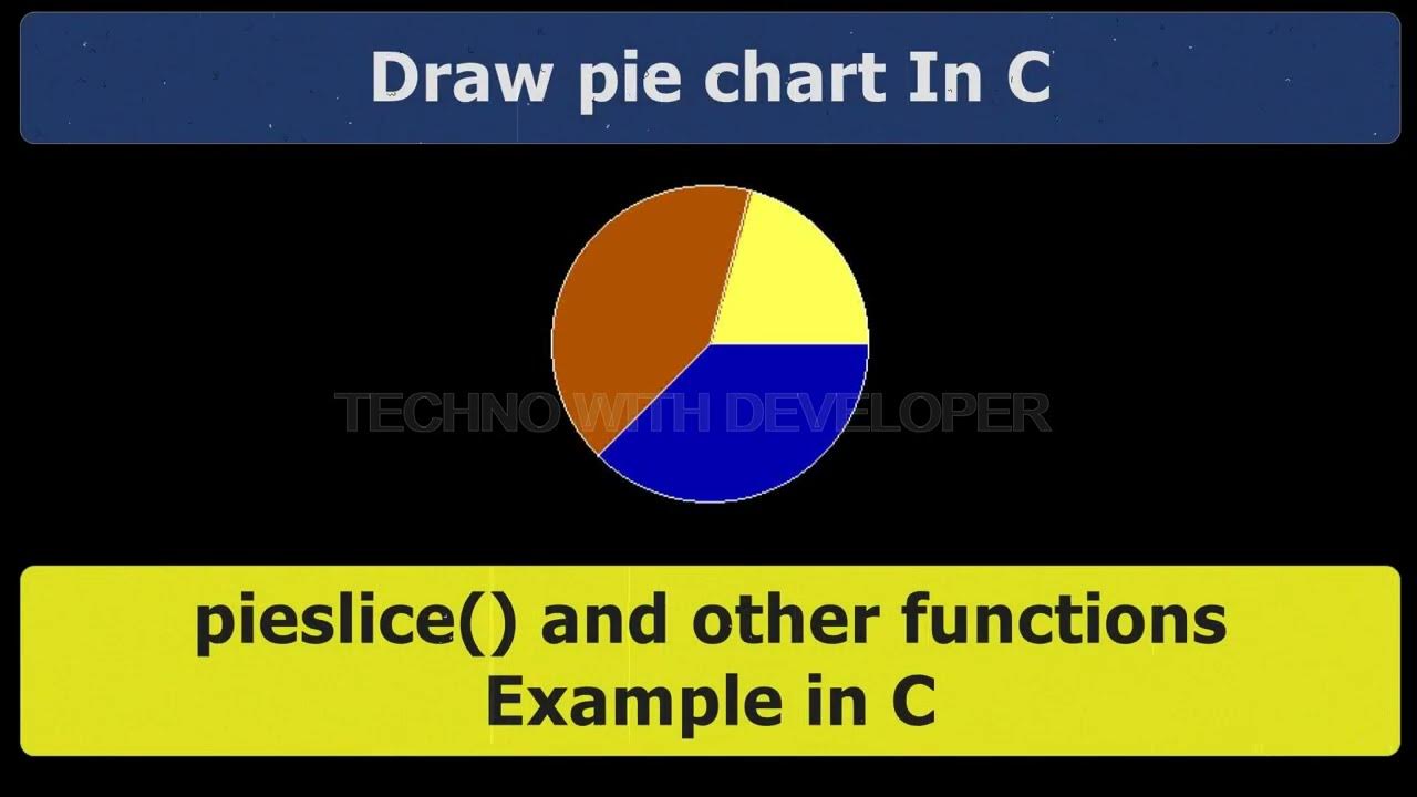 Pie Chart Plotter Using Graphics in C PART 21 | C GRAPHICS #cgraphics # ...