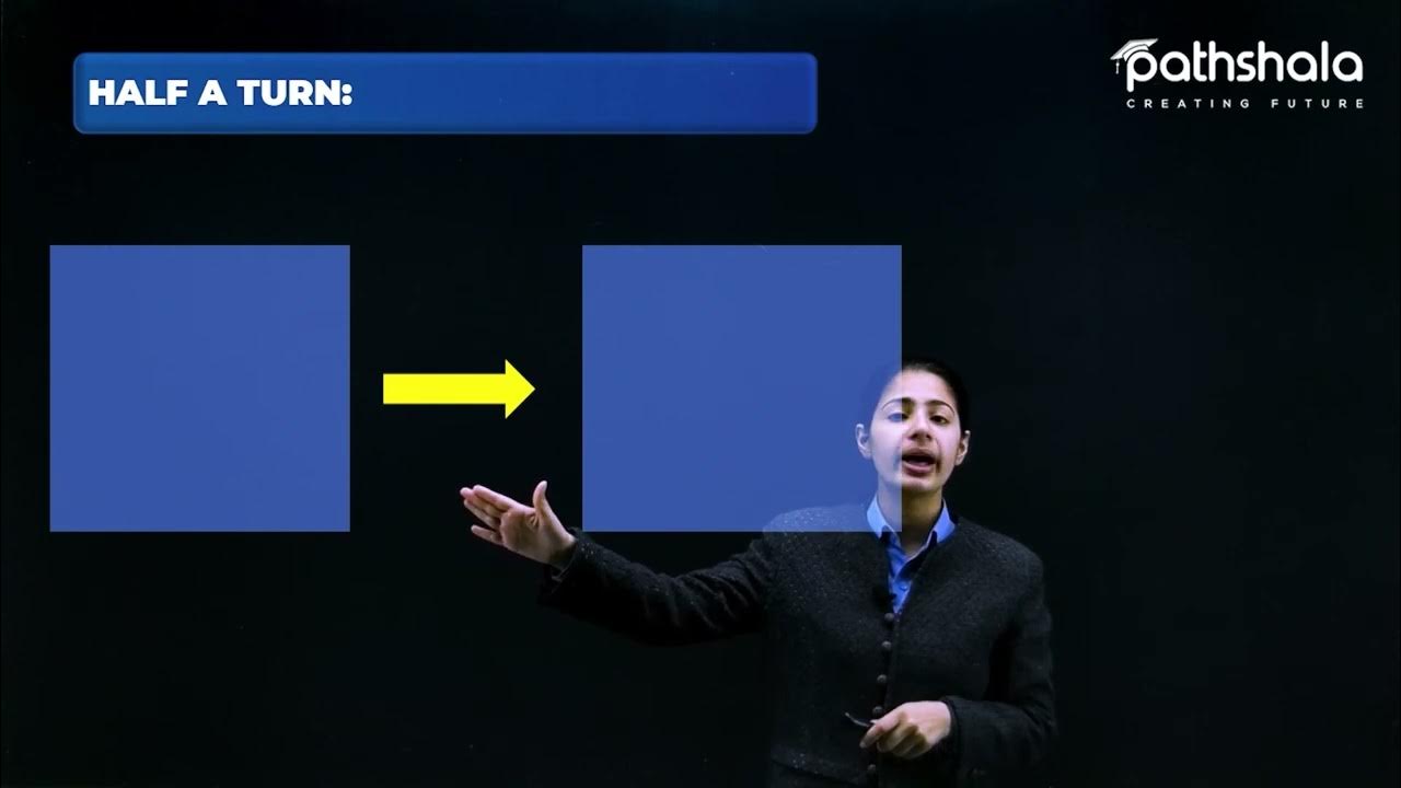 Half A Turn Does It Look The Same Maths Class 5 YouTube half-a-turn-does-it-look-the-same-maths-class-5-youtube