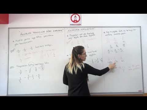 Matematik 6. Sınıf Kesirleri Yakınlığa Göre Sıralama Bölüm 5 Büşra Hoca