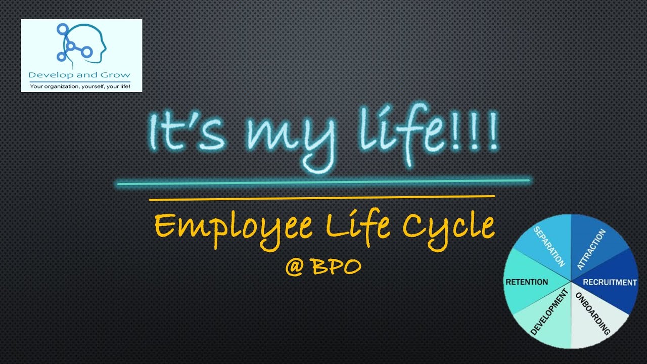 Employee Life-cycle in BPO - Animated | Neil Kapoor - YouTube