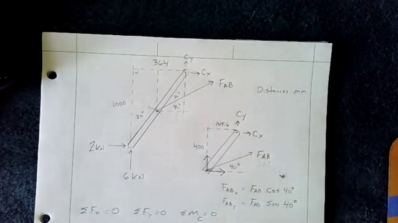 ME 211 Lecture 10 Chapter 4 - YouTube
