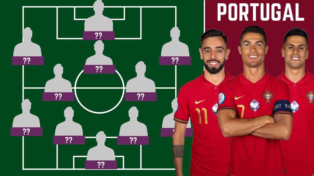 PORTUGAL Potential Starting Lineup For FIFA World Cup Qatar 2022 ...