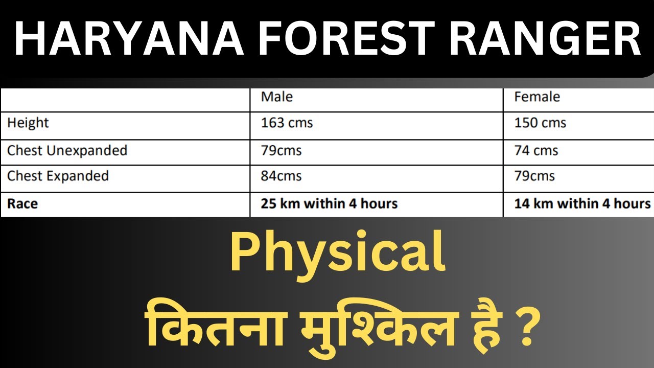 Haryana Forest Ranger Physical| Naren Sheoran - YouTube