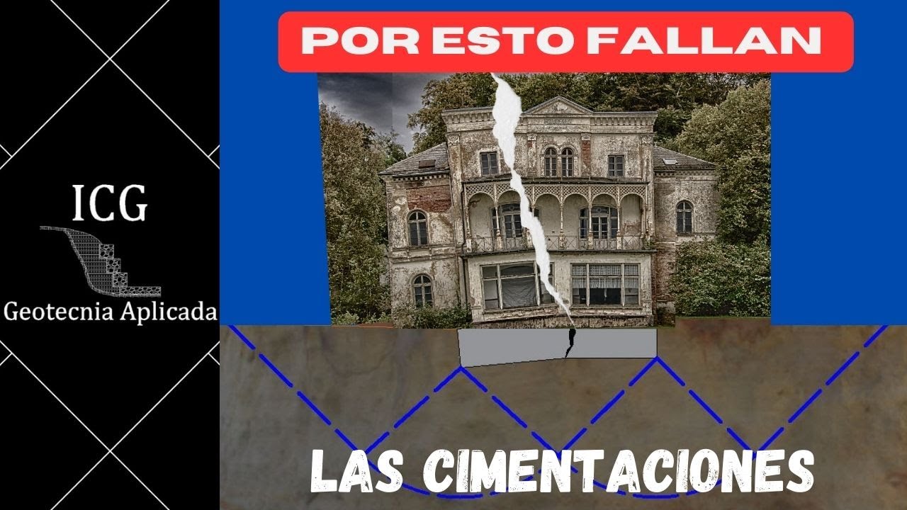 Modos de Falla de Cimentaciones Superficiales - YouTube