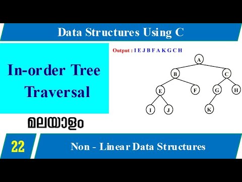 Lecture 22 – IN-ORDER tree traversal (മലയാളത്തിൽ) – Data Structures ...