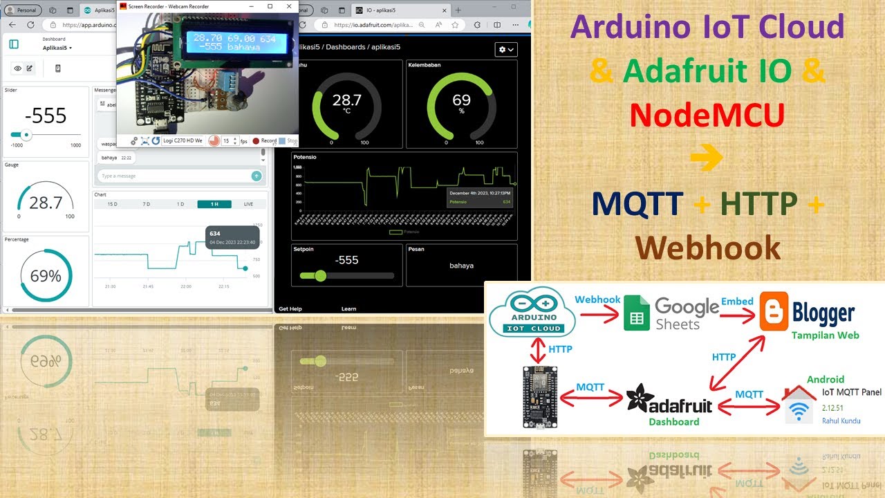 Menghubungkan Arduino IoT Cloud dengan Adafruit IO untuk akses MQTT, HTTP dan Webhook - YouTube