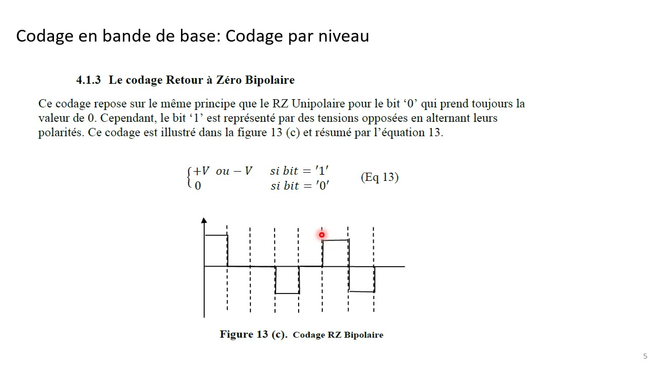 Codage numérique - YouTube