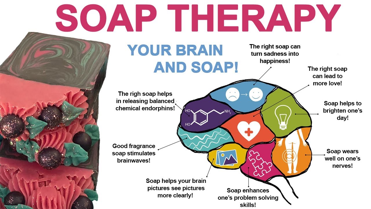 Soap Therapy - Our 'Black Cherry Soap' by Boodles Doodles Design! - YouTube