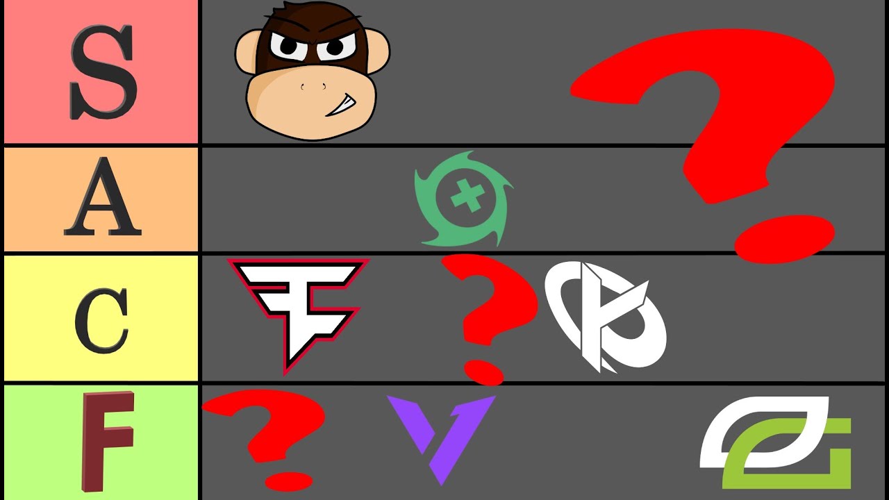 Best to worst RLCS Logos - YouTube