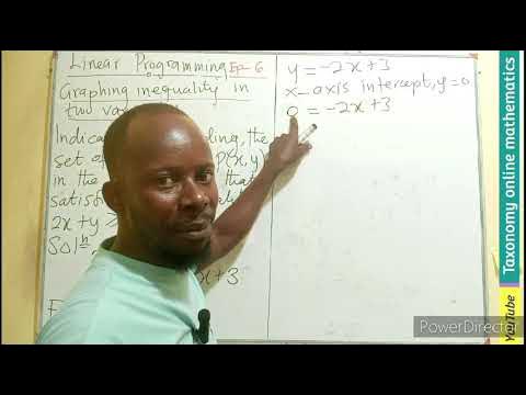 Linear programming: How to graph the solution set for inequality involving two variables ...