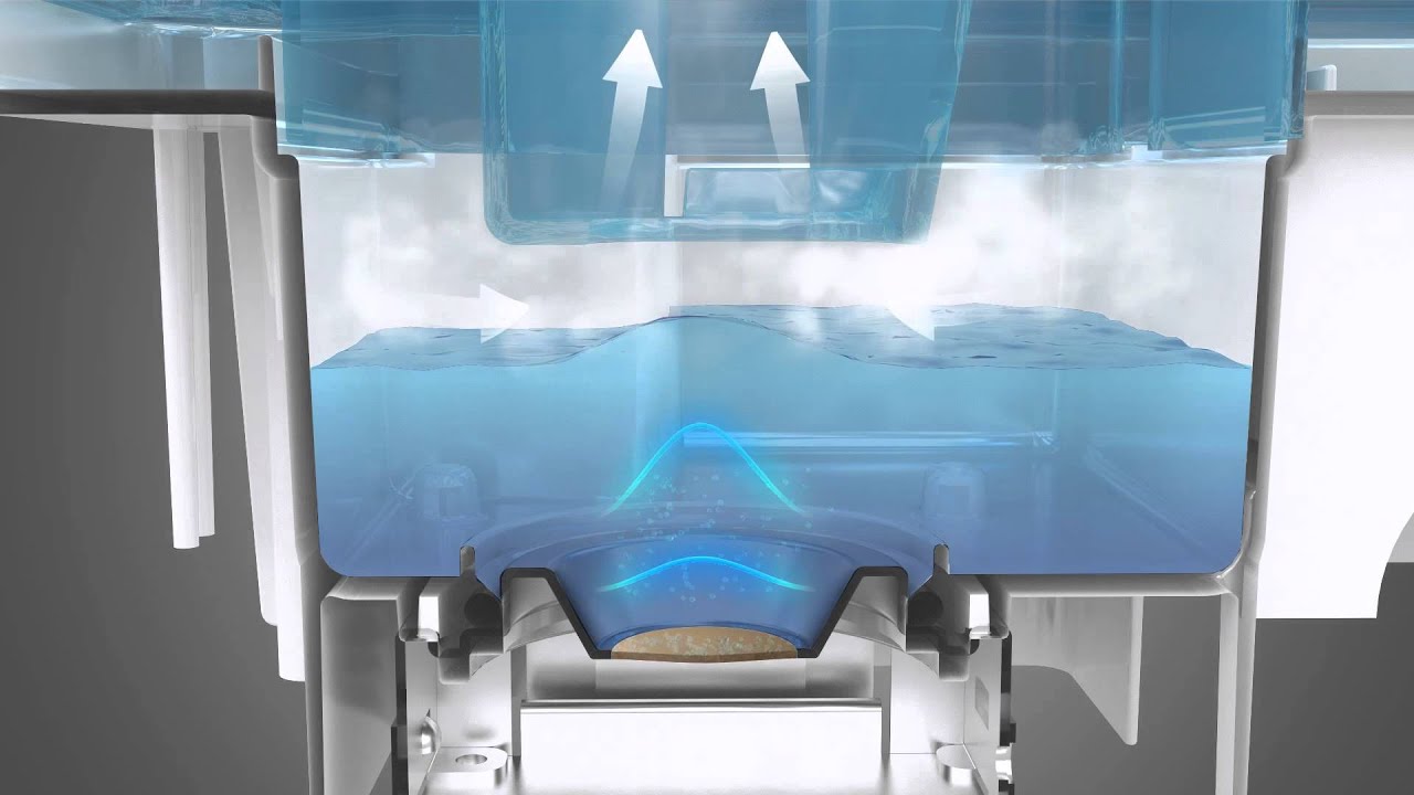 BONECO U700 Ultrasonic Humidifier: System Animation of BONECO healthy ...