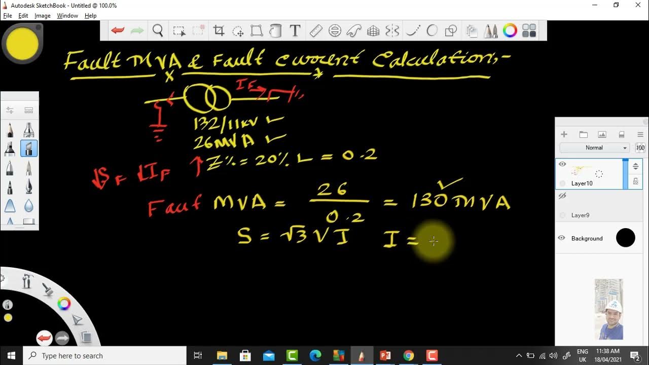 How to Calculate Fault MVA and Fault Current - YouTube