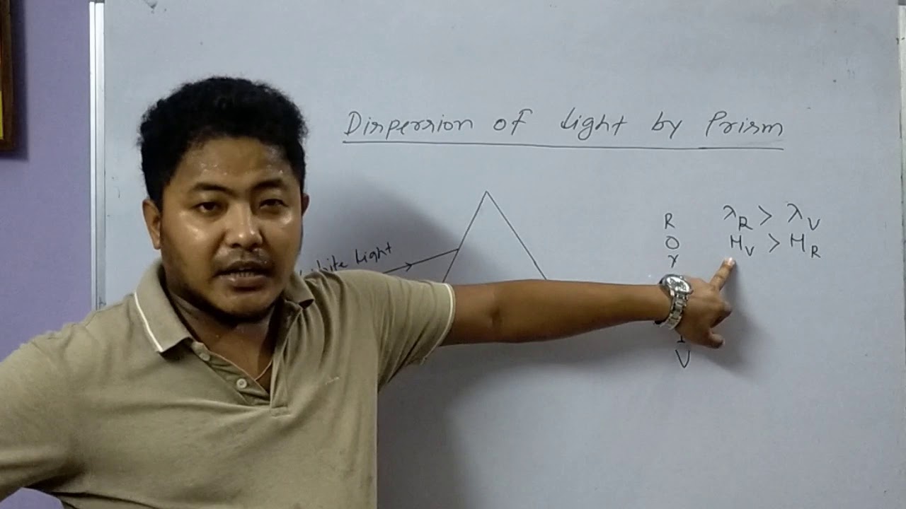 Ray Optics Class xii physics lecture no-18 - YouTube