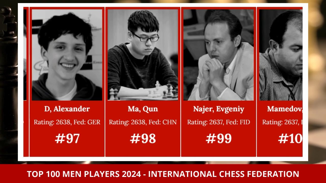 Top 100 Men Players 2024 (Open) - International Chess Federation - YouTube