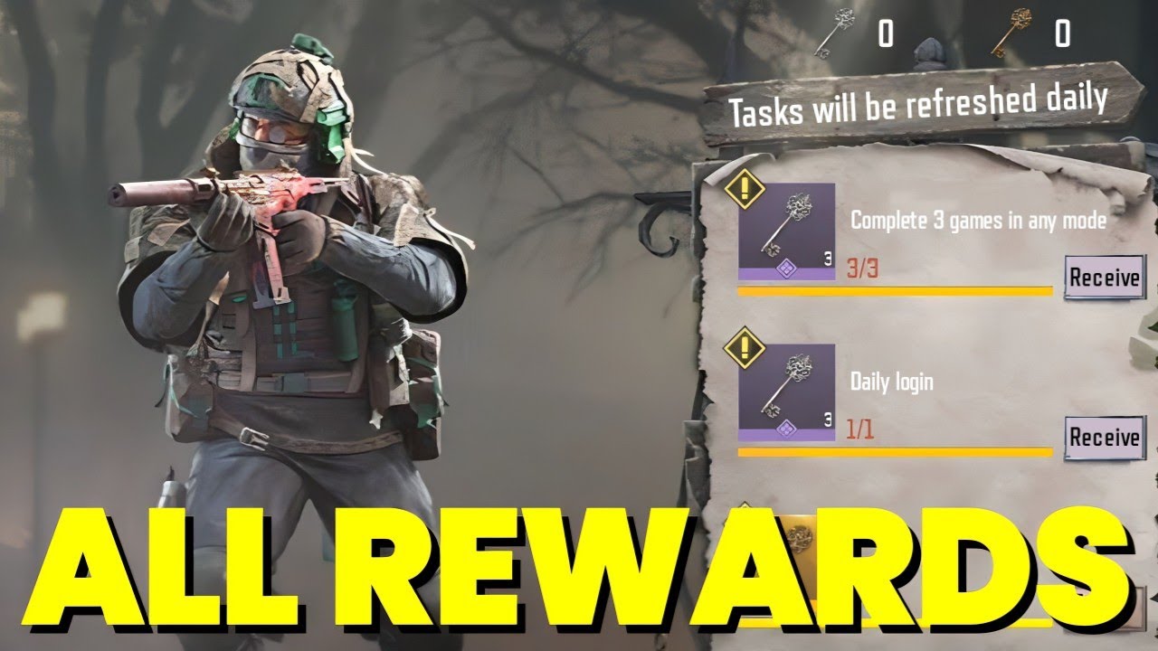 THE LOST TREASURE EVENT REWARDS + GET AZUR - PROPHESIZED & GKS ...